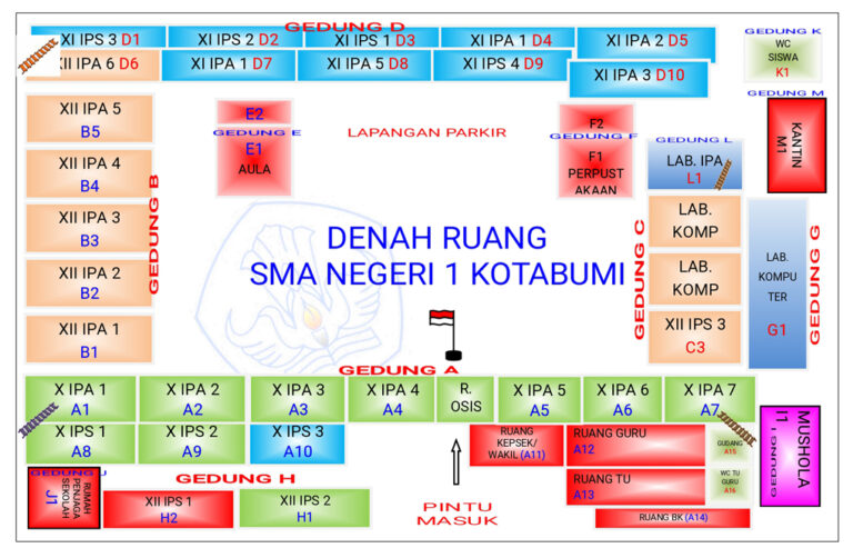 Denah Lokasi - SMAN 1 Kotabumi